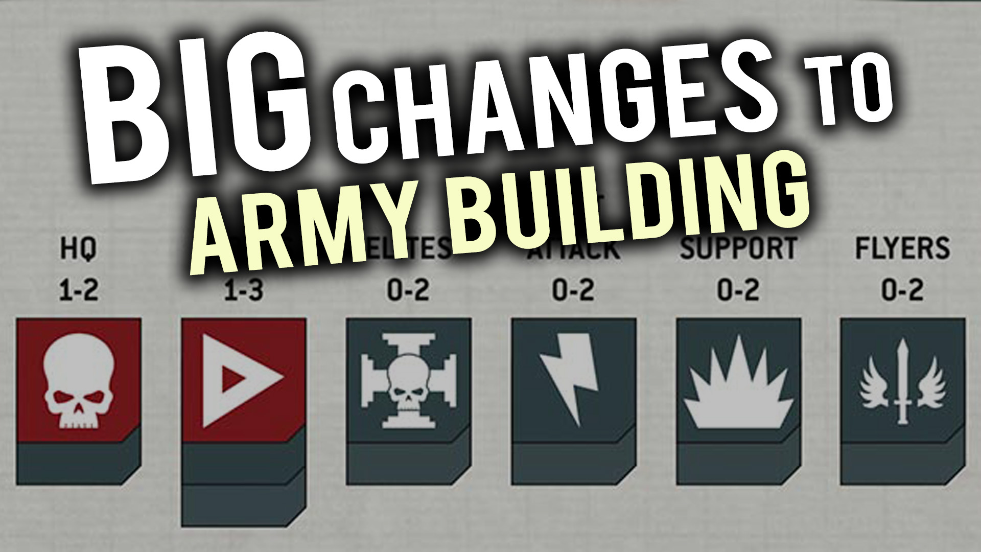 BIG Changes in Army Building in 9th Edition Warhammer 40k